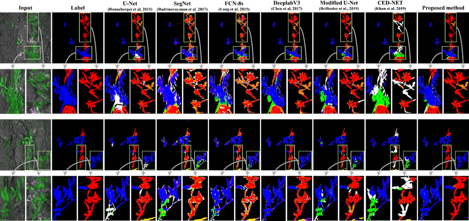 GitHub - Kimyuhwanpeter/Tensorflow_MTS-CNN