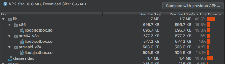 X86 64 Lib Is Missing Guaranteed To Crash On X86 64 Devices · Issue
