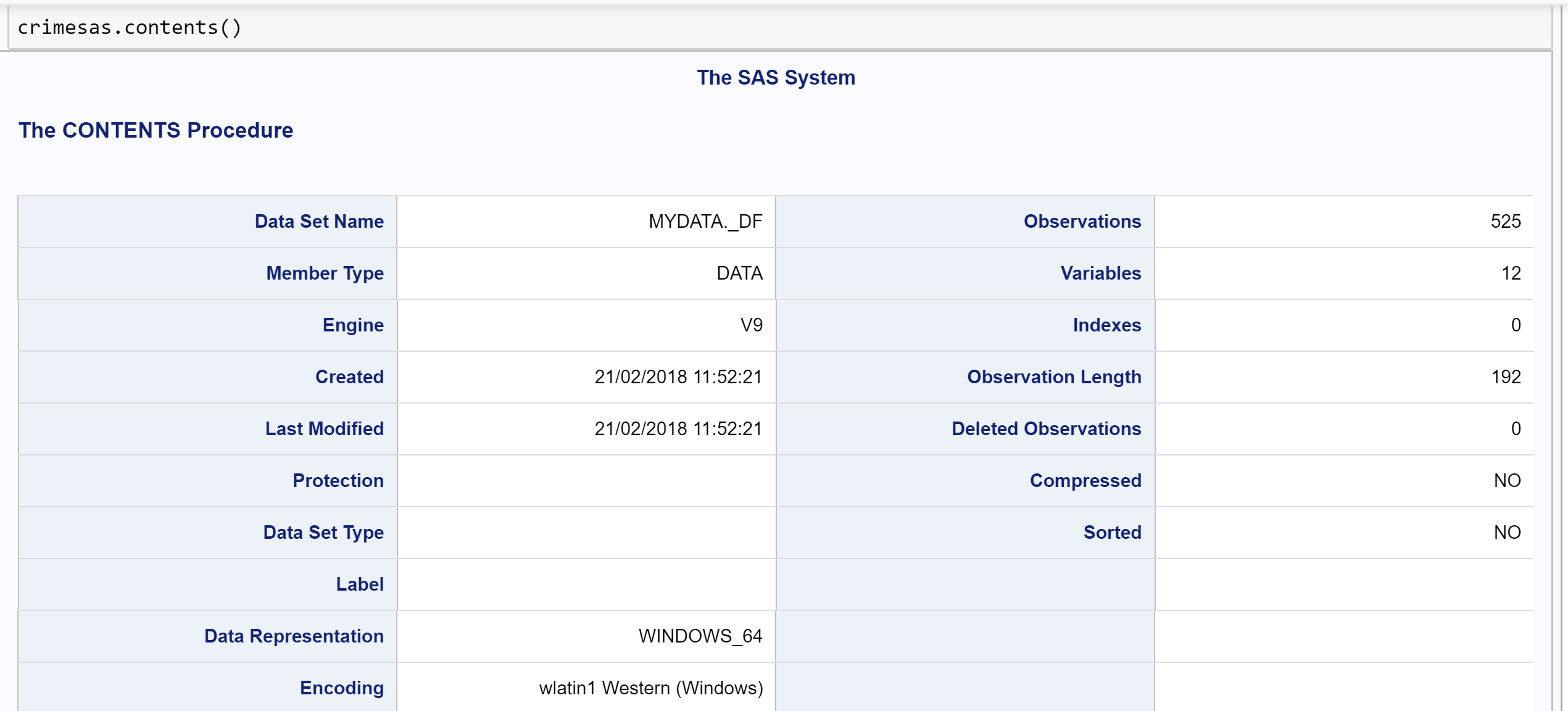Proc print output appears messy within display · Issue #97 · sassoftware/saspy · GitHub