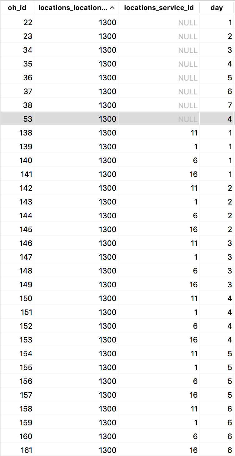 Sort table by multiple columns · Issue #358 · TablePlus/TablePlus · GitHub