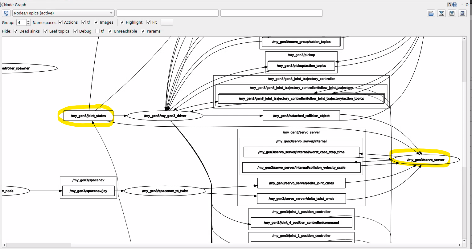 MoveIt Servo Publishes zeros for joint positions · Issue #3322 · moveit/moveit · GitHub