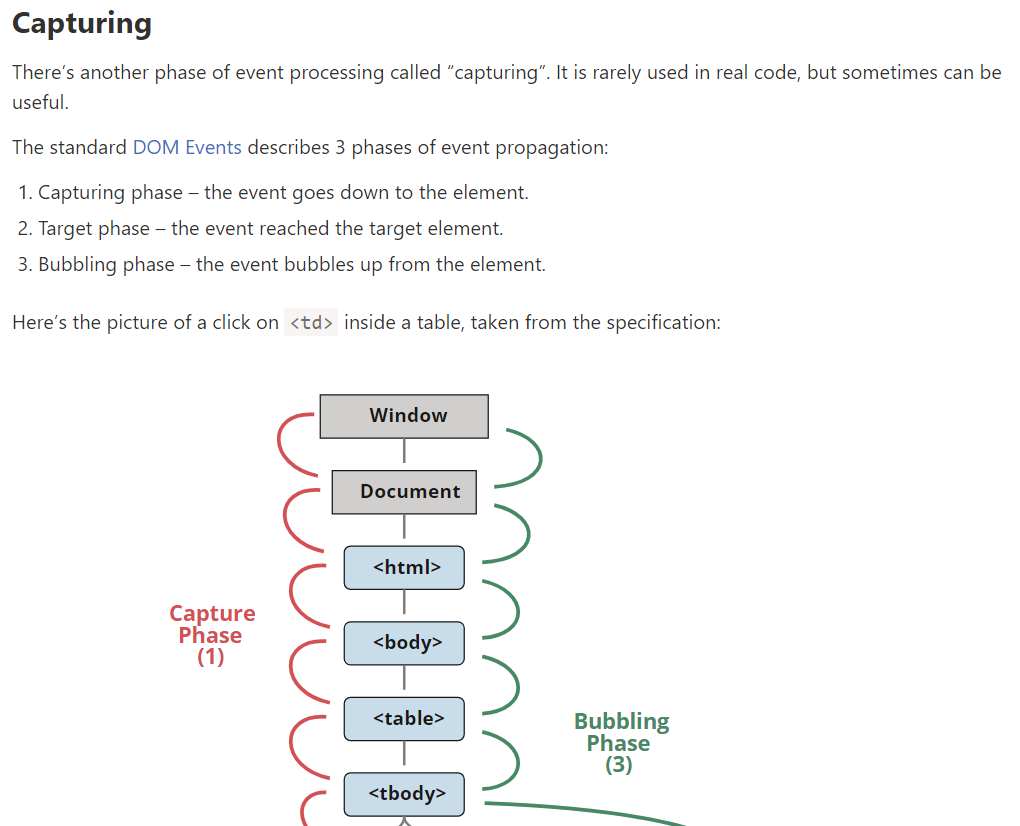 100 days ReactJS · GitHub