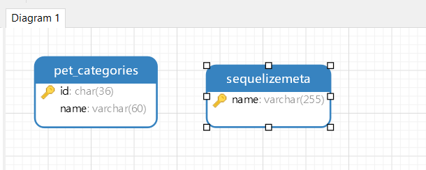 NestJS Tutorial 2023 · GitHub