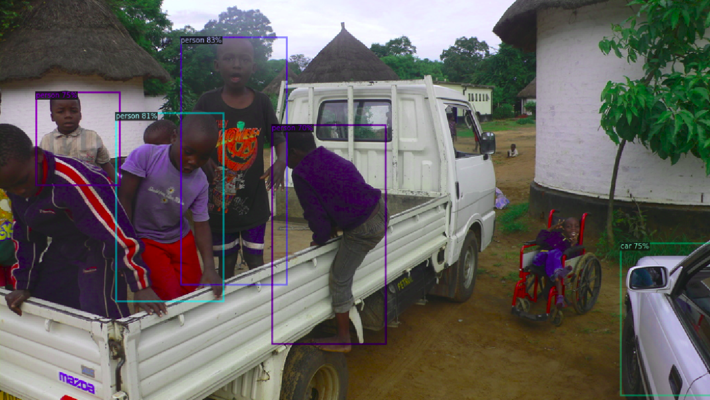 GitHub - ss0028/object_detection_with_detectron2_and_yolo