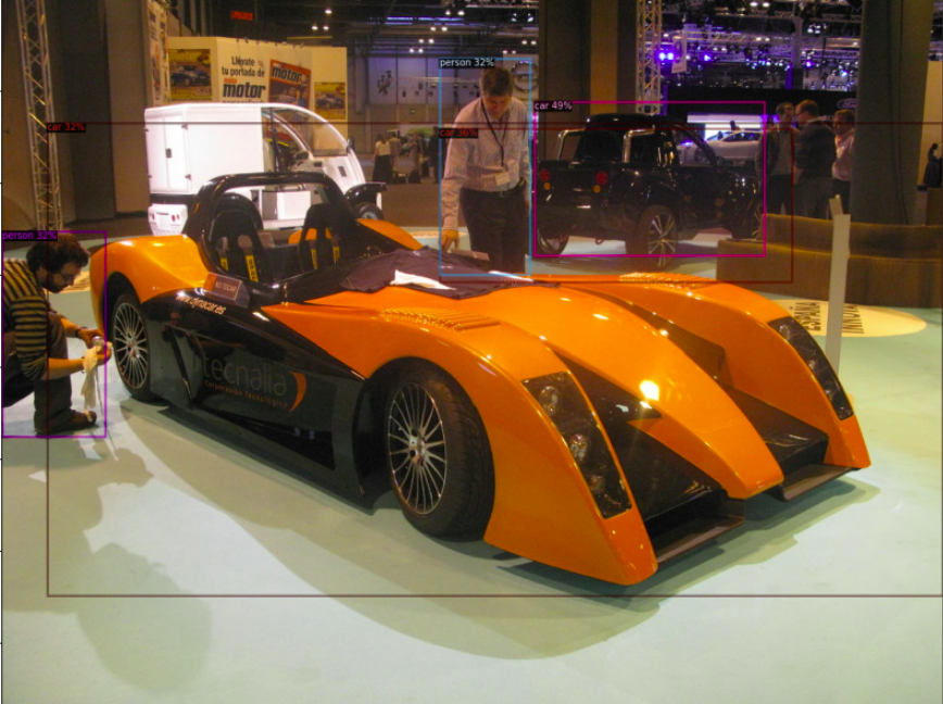 GitHub - ss0028/object_detection_with_detectron2_and_yolo