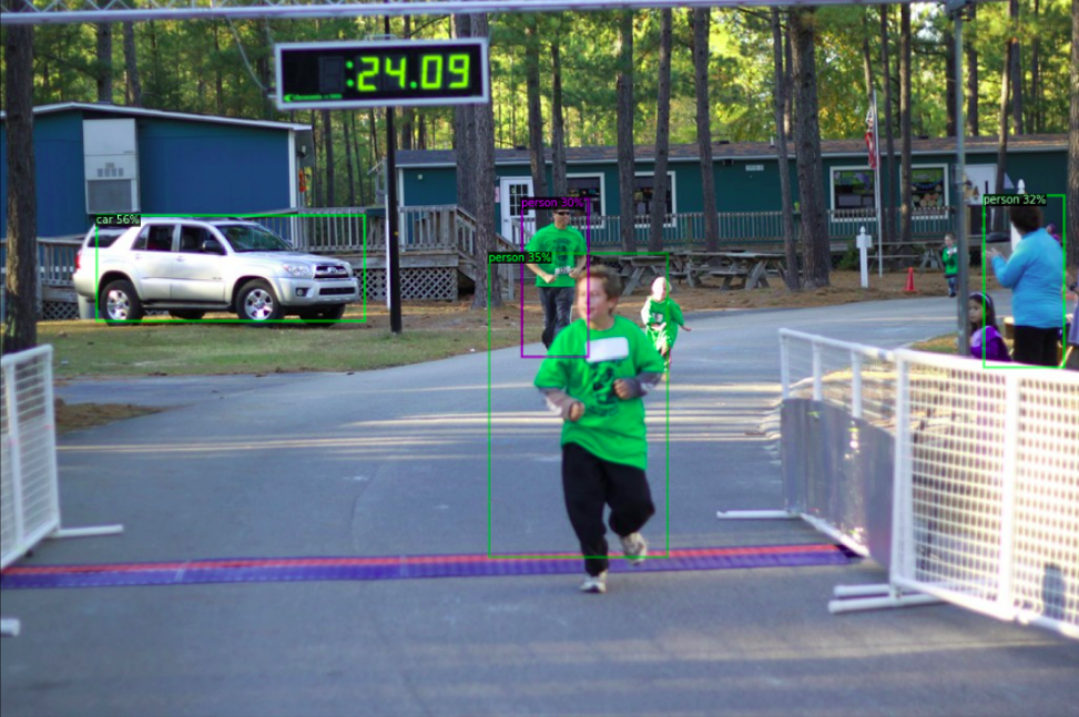 GitHub - ss0028/object_detection_with_detectron2_and_yolo