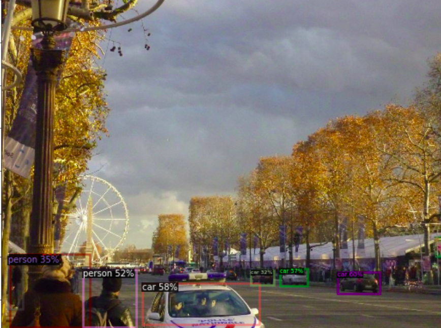 GitHub - ss0028/object_detection_with_detectron2_and_yolo