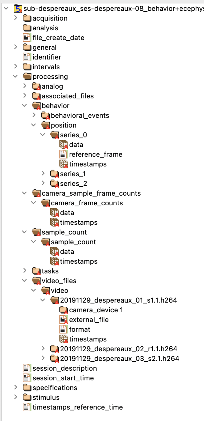 Create a test nwb file and use it for all tutorials · Issue #470 ...