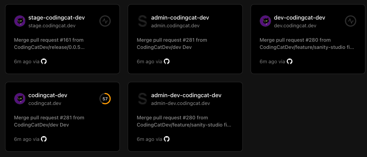 multi environment monorepo ignore build step not working for commit · vercel vercel · Discussion ...