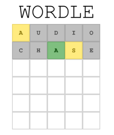 GitHub - krits29/CMUAcademy: Python project with CMU Academy
