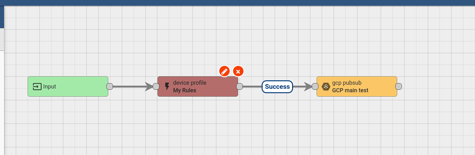 [Question] Protobuf Telemetry schema not parsing data correctly?! · Issue #8023 · thingsboard ...