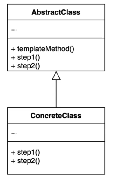 Github Wafygof Design Patterns Gof 디자인 패턴 익히기 