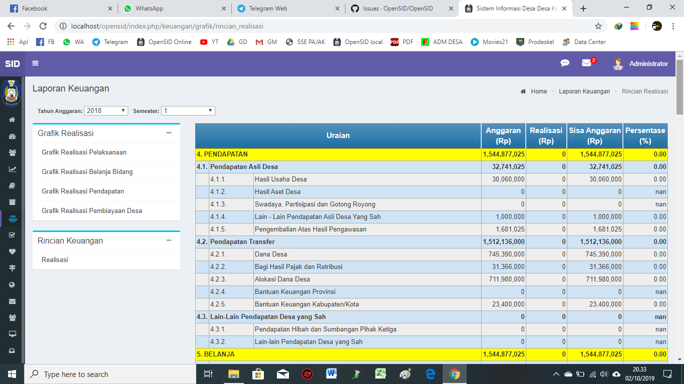 [keuangan] nilai rupiah di realisasi berada di tabel sisa anggaran · Issue #2324 · OpenSID ...