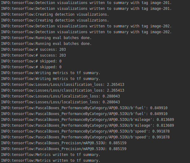 Issue in Results--Object Detection API eval.py · Issue #6539 · tensorflow/models · GitHub