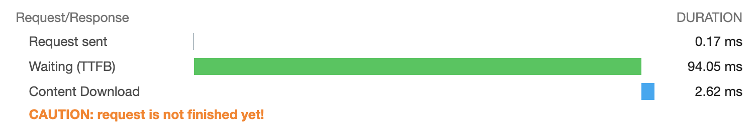 Onboarding Email Opt-In Not Working · Issue #12138 · forem/forem · GitHub