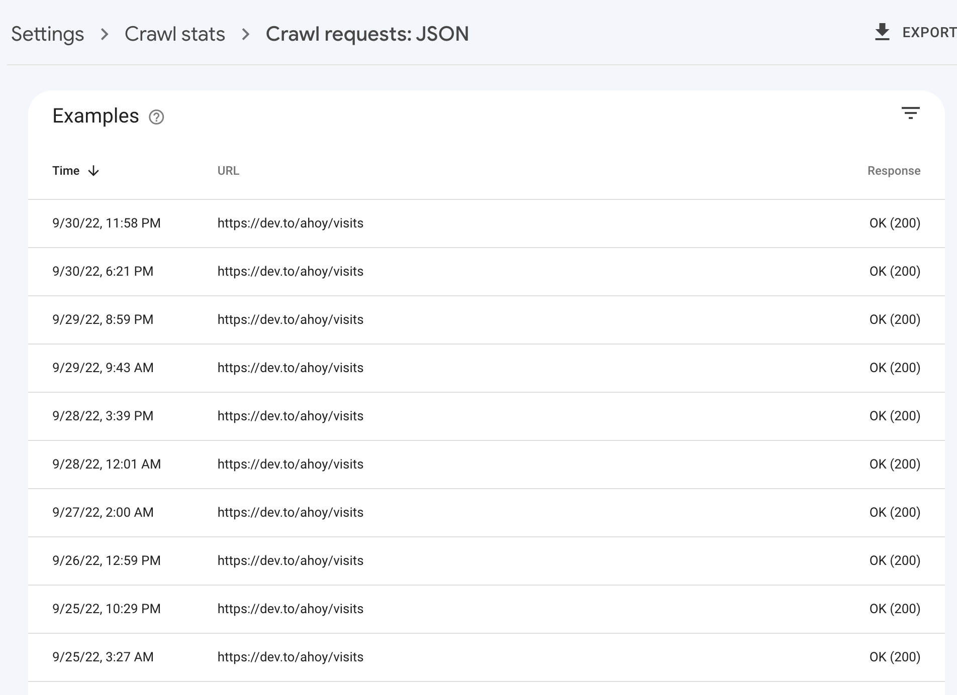 `ahoy` Requests Should Be Blocked By Robotstxt · Issue 18530 · Foremforem · Github