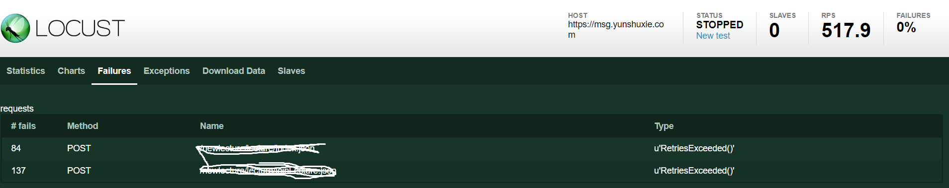 Locust.FastHttpLocust,run a moment ,interface raise Exception msg:u'RetriesExceeded()' · Issue ...