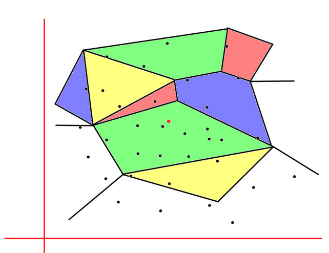 GitHub - pompeiifreckles/music_recommender: Music Recommender algorithm ...