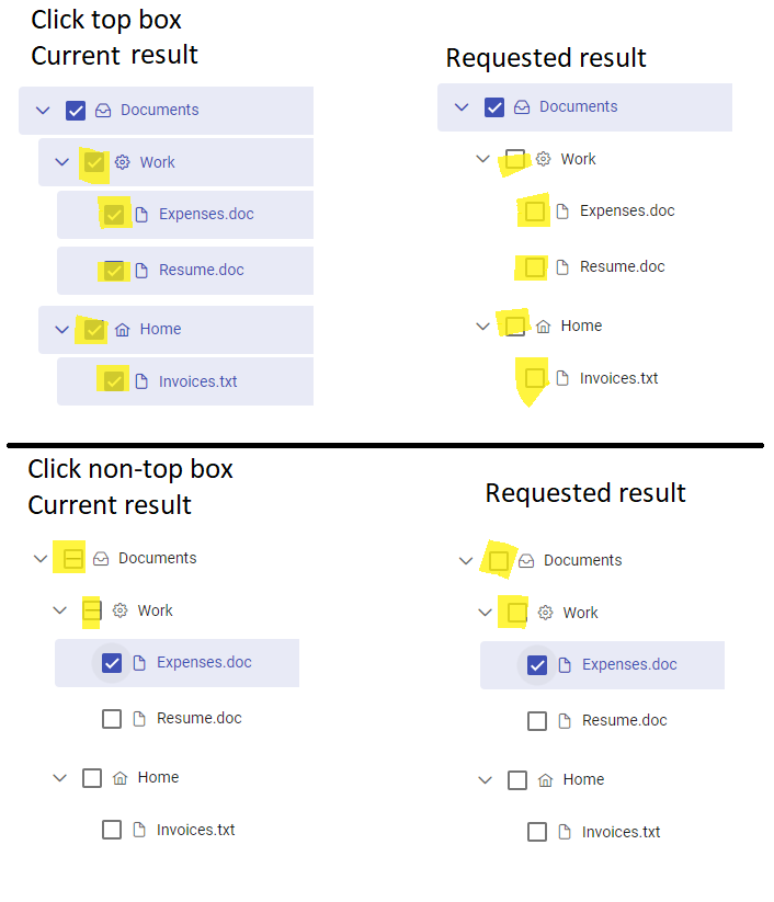 Tree: Checkbox Select Without Propagation · Issue #10027 · primefaces/primeng · GitHub
