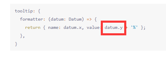 饼图tooltip的百分比，需要自己计算吗 · Issue #2376 · antvis/G2Plot · GitHub
