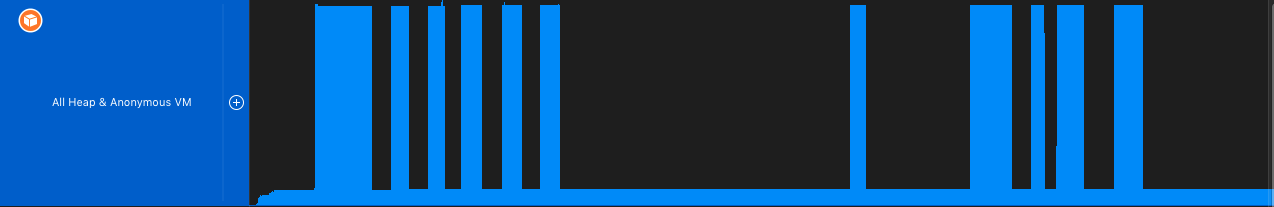 Camera Plugin Causing Memory Leak On Ios · Issue 29586 · Flutterflutter · Github