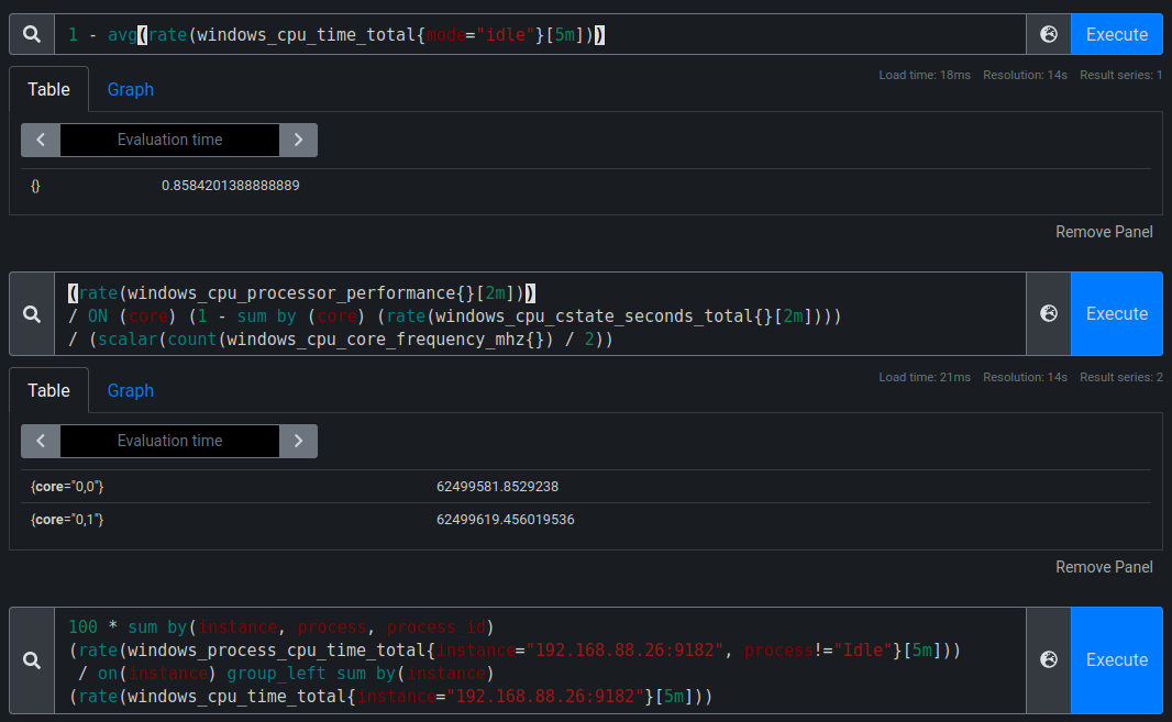 windows_exporter doesn't collect some metrics · Issue #973 · prometheus-community/windows ...