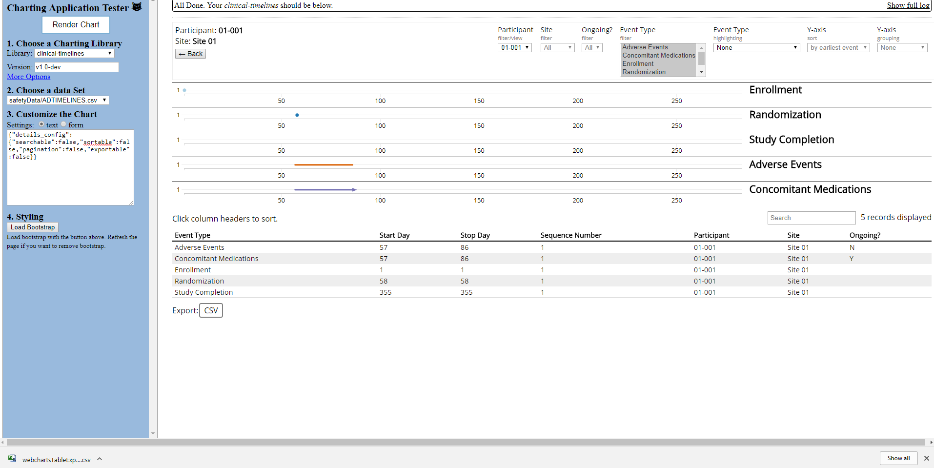 Exportable Setting not working · Issue #97 · RhoInc/clinical-timelines ...