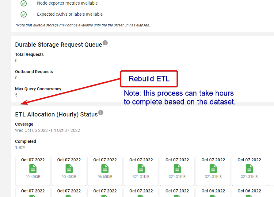 Single click to rebuild all ETL · Issue #1732 · kubecost/cost-analyzer-helm-chart · GitHub