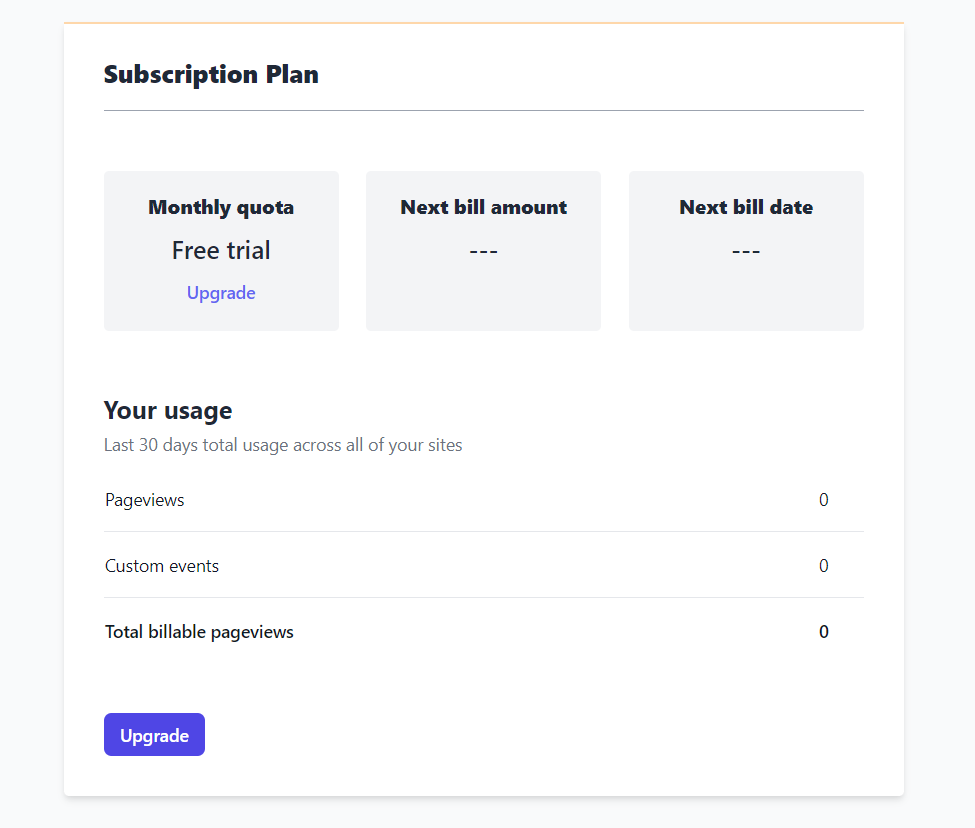 Question - why are additional users trial accounts · plausible analytics · Discussion #2509 · GitHub