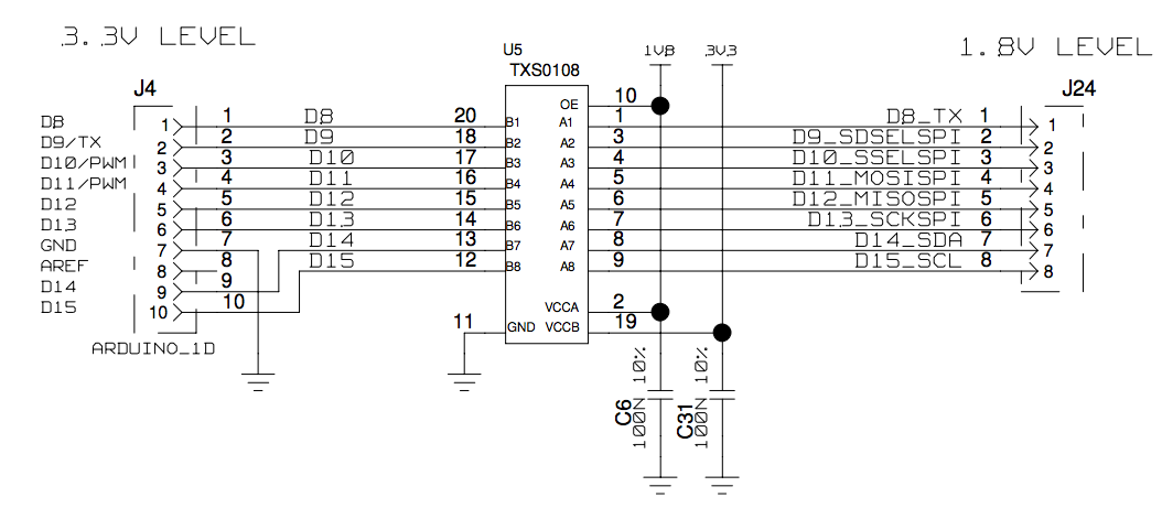 SPI read always returns 0xff on Ublox EVK ODIN W2 · Issue #4841 ...