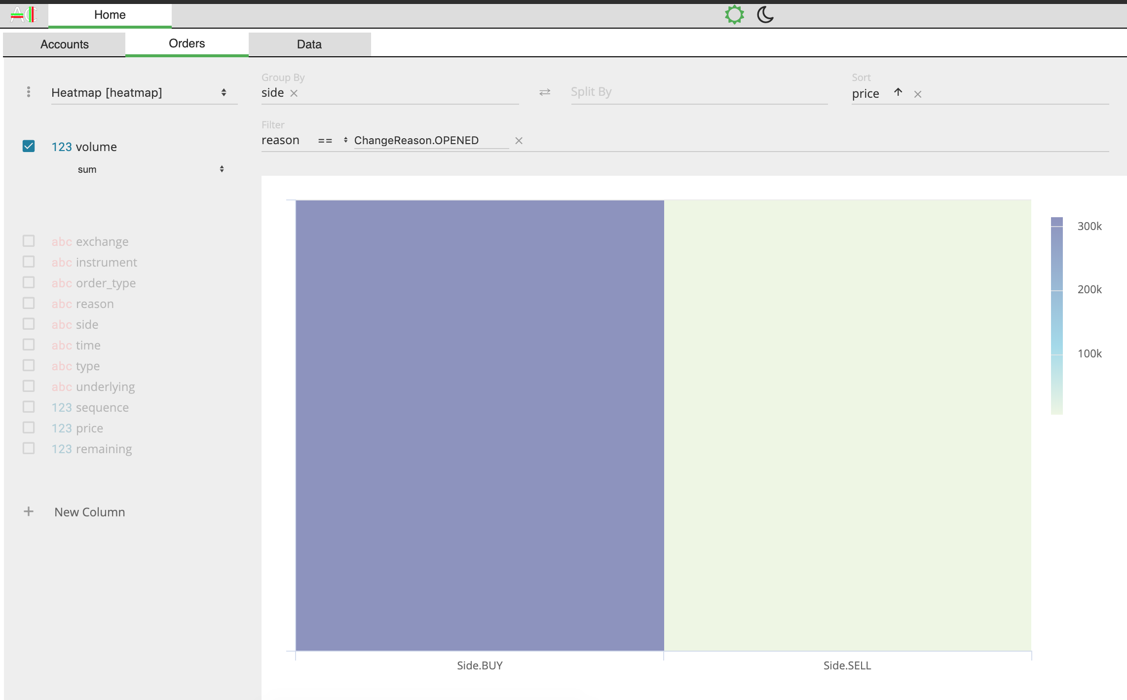 Features tracker · Issue #77 · AsyncAlgoTrading/algo-coin · GitHub