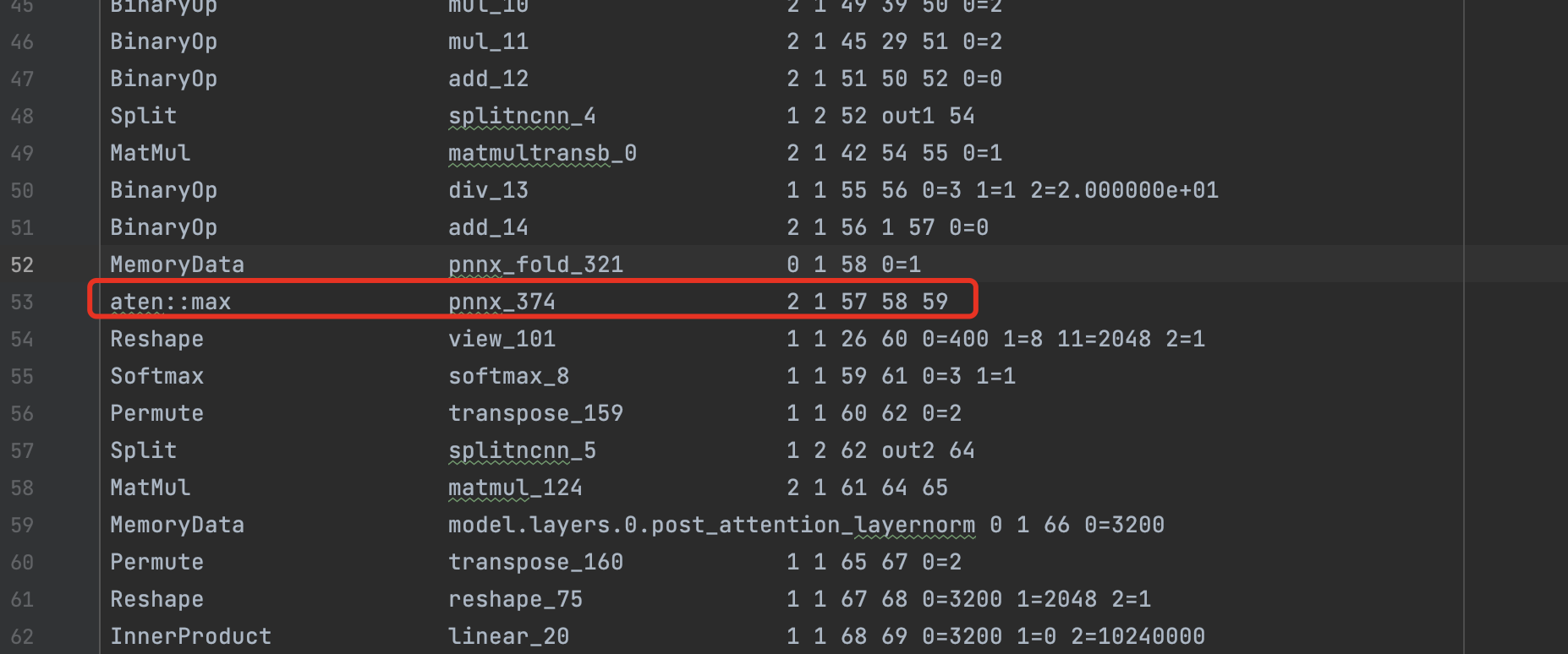 W/ncnn: layer aten::max not exists or registered · Issue #4858 · Tencent/ncnn · GitHub