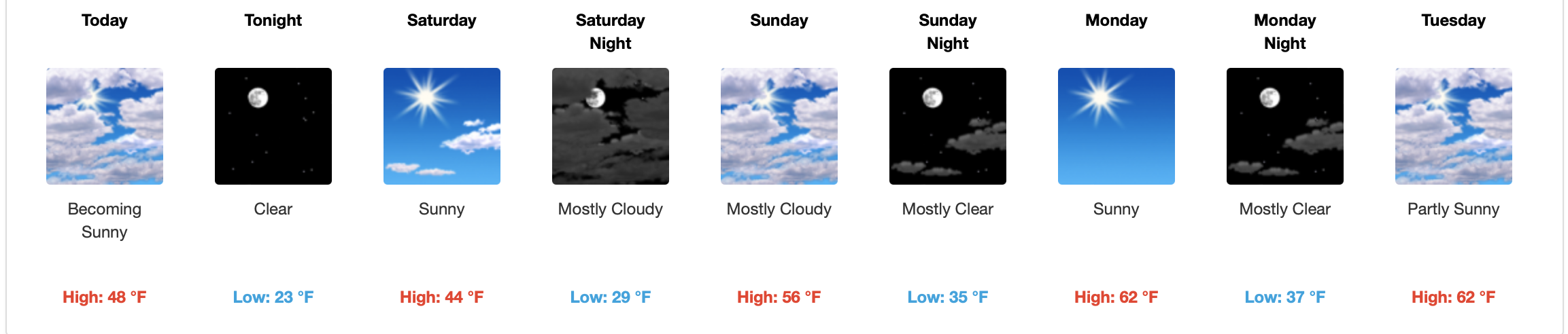 Wrong forecast data in NWS · Issue #87292 · home-assistant/core · GitHub