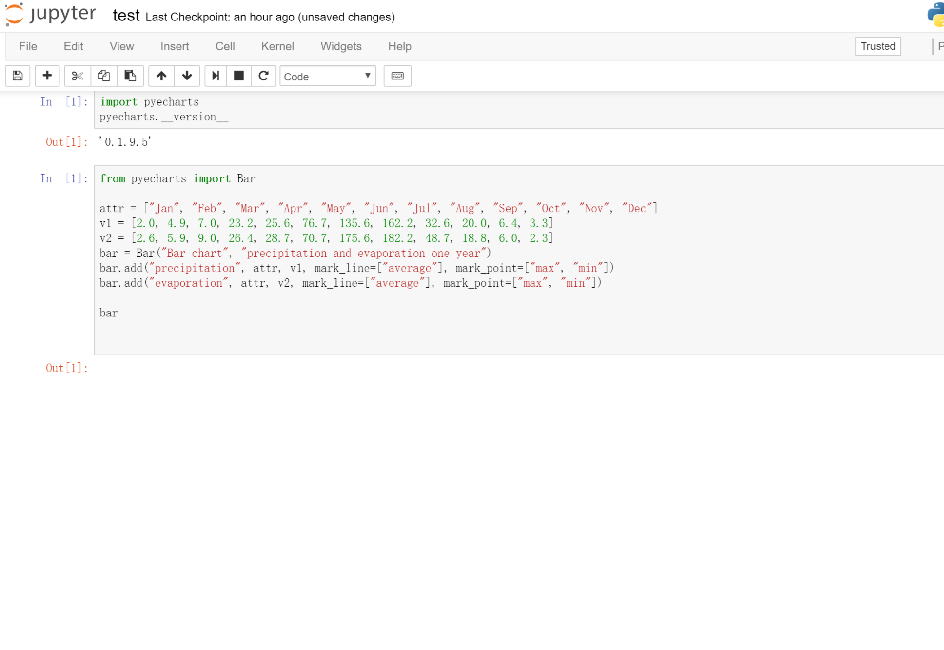 更新到9.5之后jupyter不会直接显示图形 · Issue #97 · pyecharts/pyecharts · GitHub
