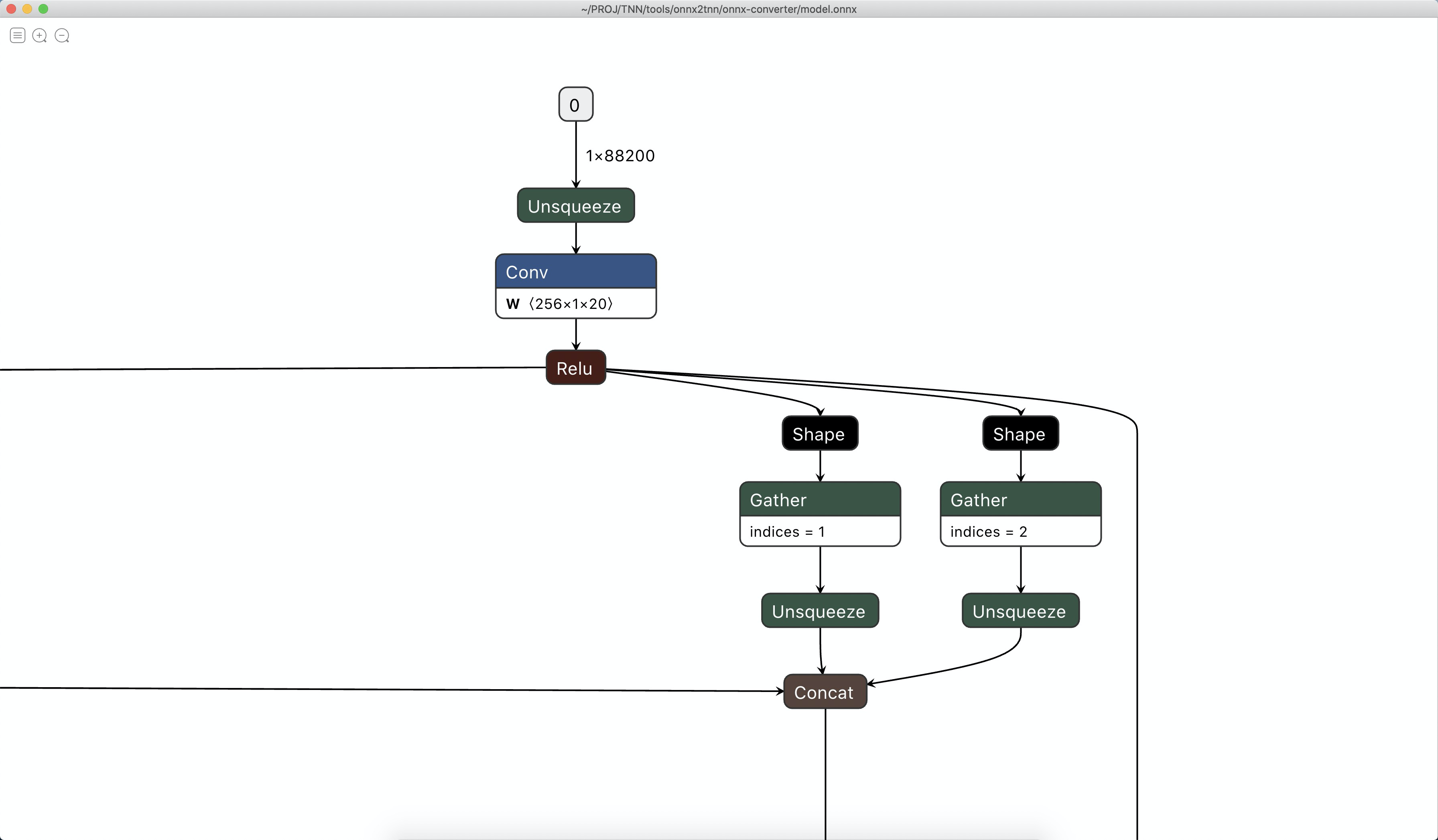 onnx转tnn报input_blob_shape invalid · Issue #422 · Tencent/TNN · GitHub