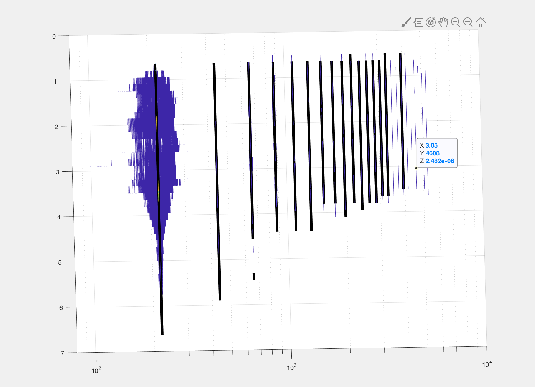 GitHub - szk2s/Spectral-Analysis: Spectral analysis for use with ...