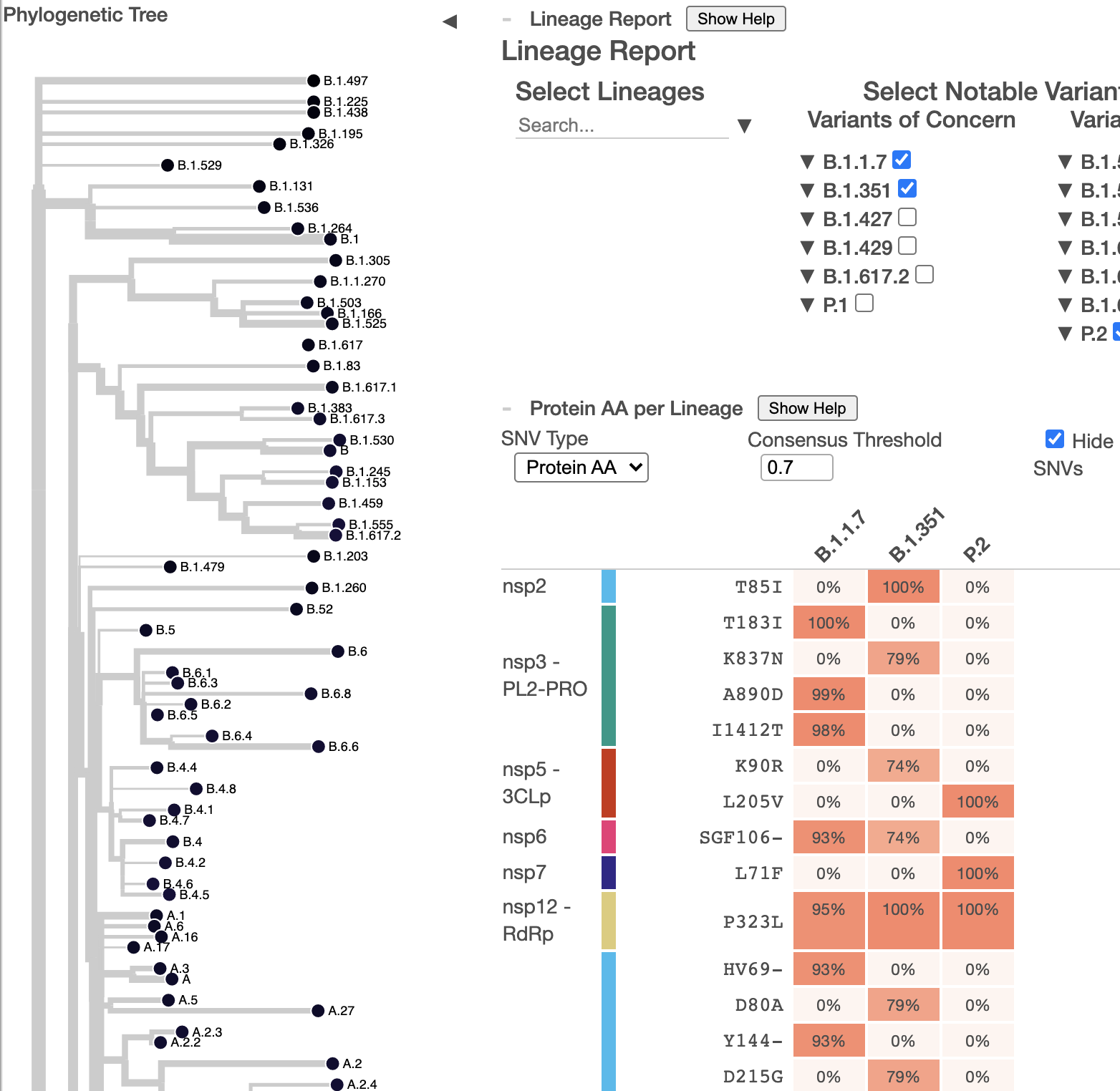 Tree sidebar folding code causes width overflows · Issue #339 · vector ...