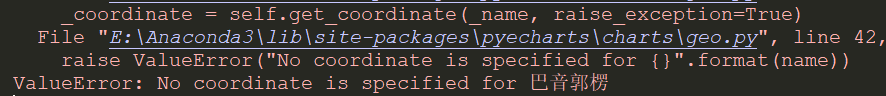 是否需要罗列一下Geo和map图标类型支持的城市名称? · Issue #626 · pyecharts/pyecharts · GitHub