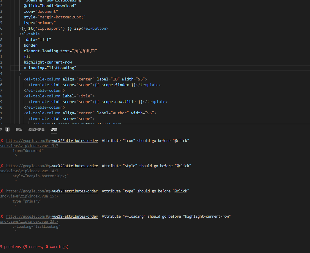 编译一直出现Attribute "xxx" should go before "xxx" · Issue #1610 · PanJiaChen/vue-element-admin · GitHub
