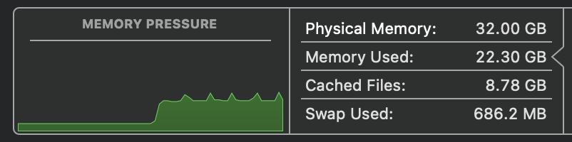 [Bug]: Python quit unexpectedly on Mac OS with txt2img if using hiresfix to generate images ...