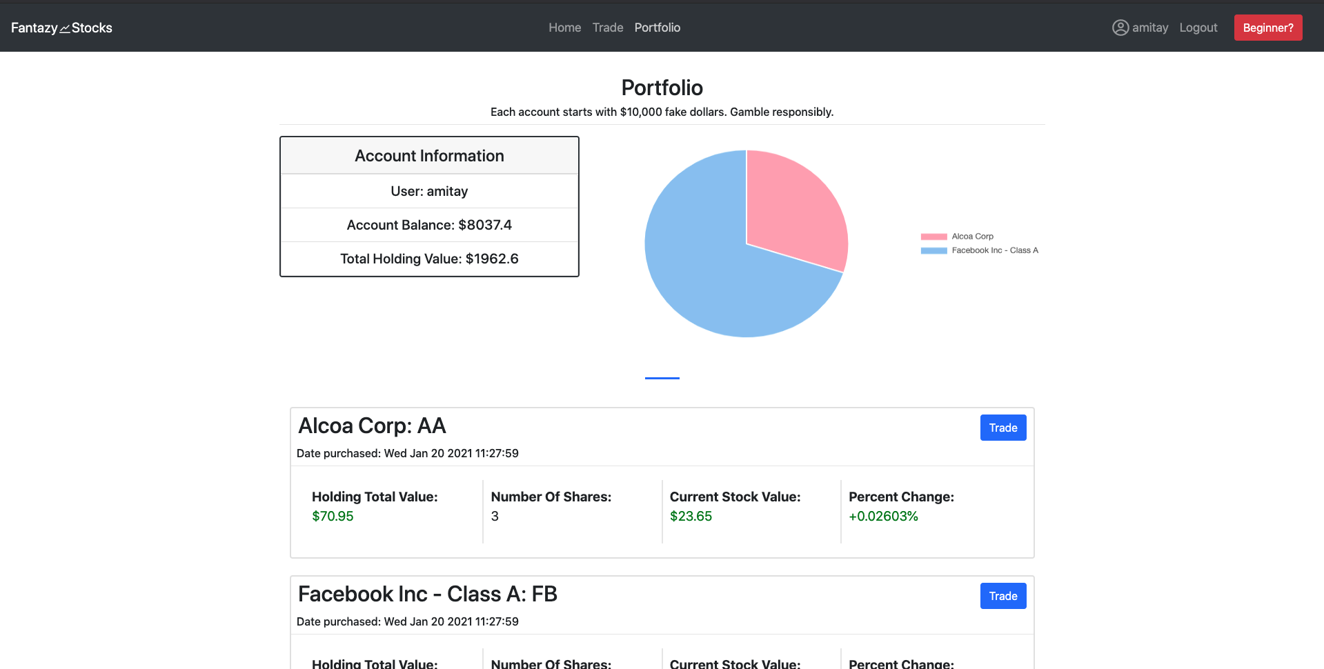 GitHub - nm-hackathon-team19/simple-stock-app: A web application that ...