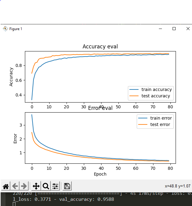 Entrenamiento de la red con los acordes menores · Issue #31 · zapadapp/chord_cnn · GitHub