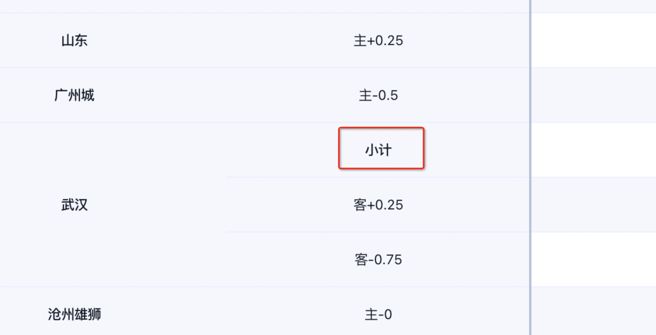 🙏单行数据的小记行单独显示 · Issue #550 · antvis/S2 · GitHub