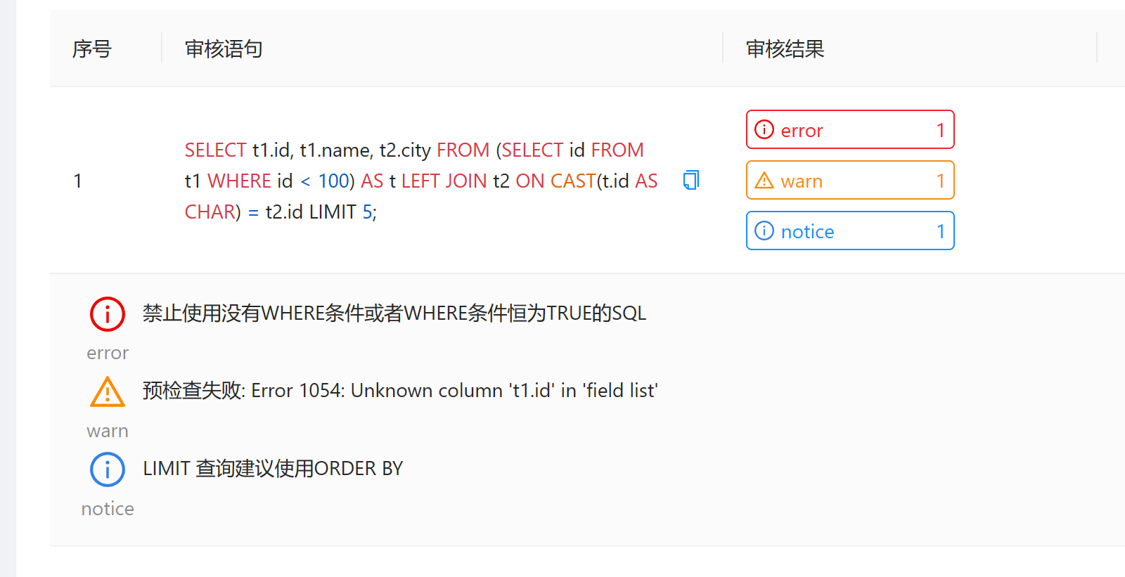 规则未触发：建议JOIN字段类型保持一致 · Issue #1888 · actiontech/sqle · GitHub