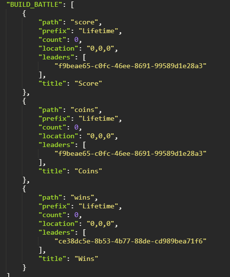 Missing BuildBattle leaderboards · Issue #70 · HypixelDev/PublicAPI · GitHub