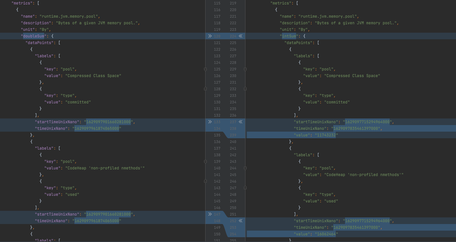 OpenTelemetry agent with version 1.4.x report metrics without values ...