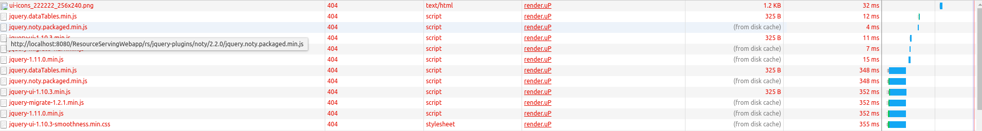 chore(deps): update resource server to version 1.2.0 by ChristianMurphy · Pull Request #1154 ...