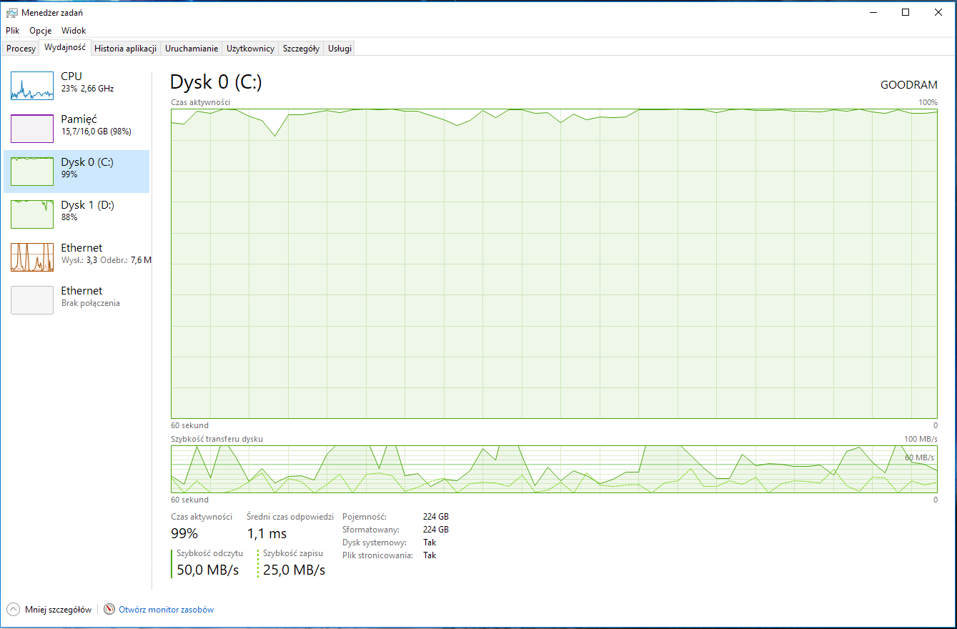 3.3.15 - Possible memory leak ? · Issue #7285 · qbittorrent/qBittorrent · GitHub