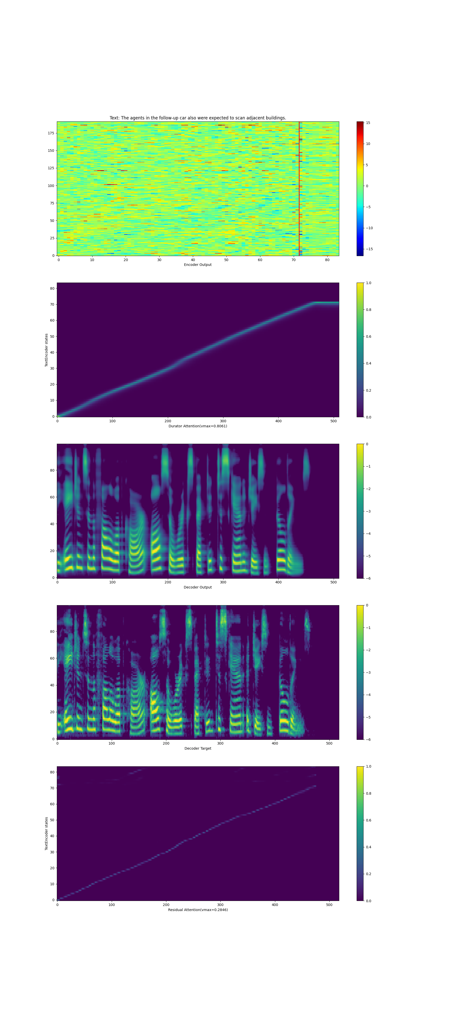 Best TTS based on BERT and VITS with some Natural Speech Features Of Microsoft · Issue #130 ...