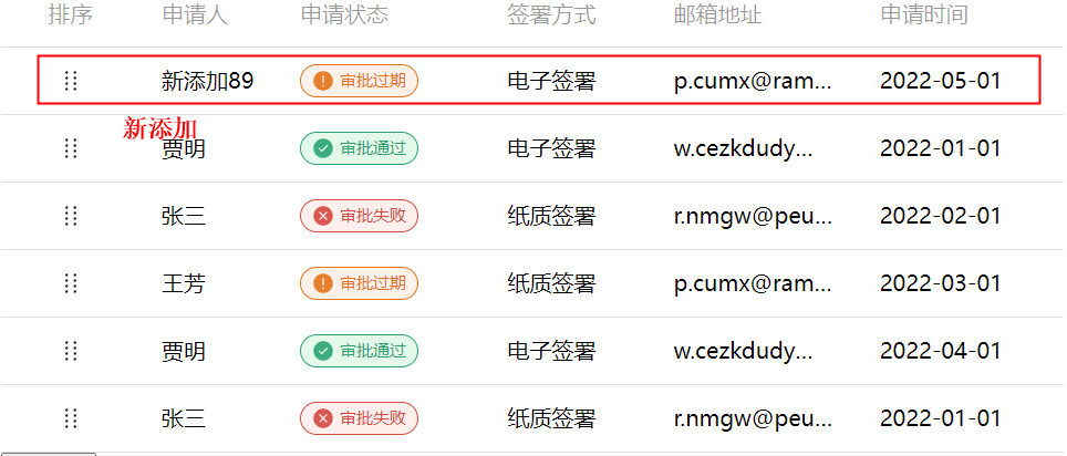 [Table] 设置了dragSort属性并执行drag操作之后，列表无法正确显示新添加的行数据 · Issue #2847 ...